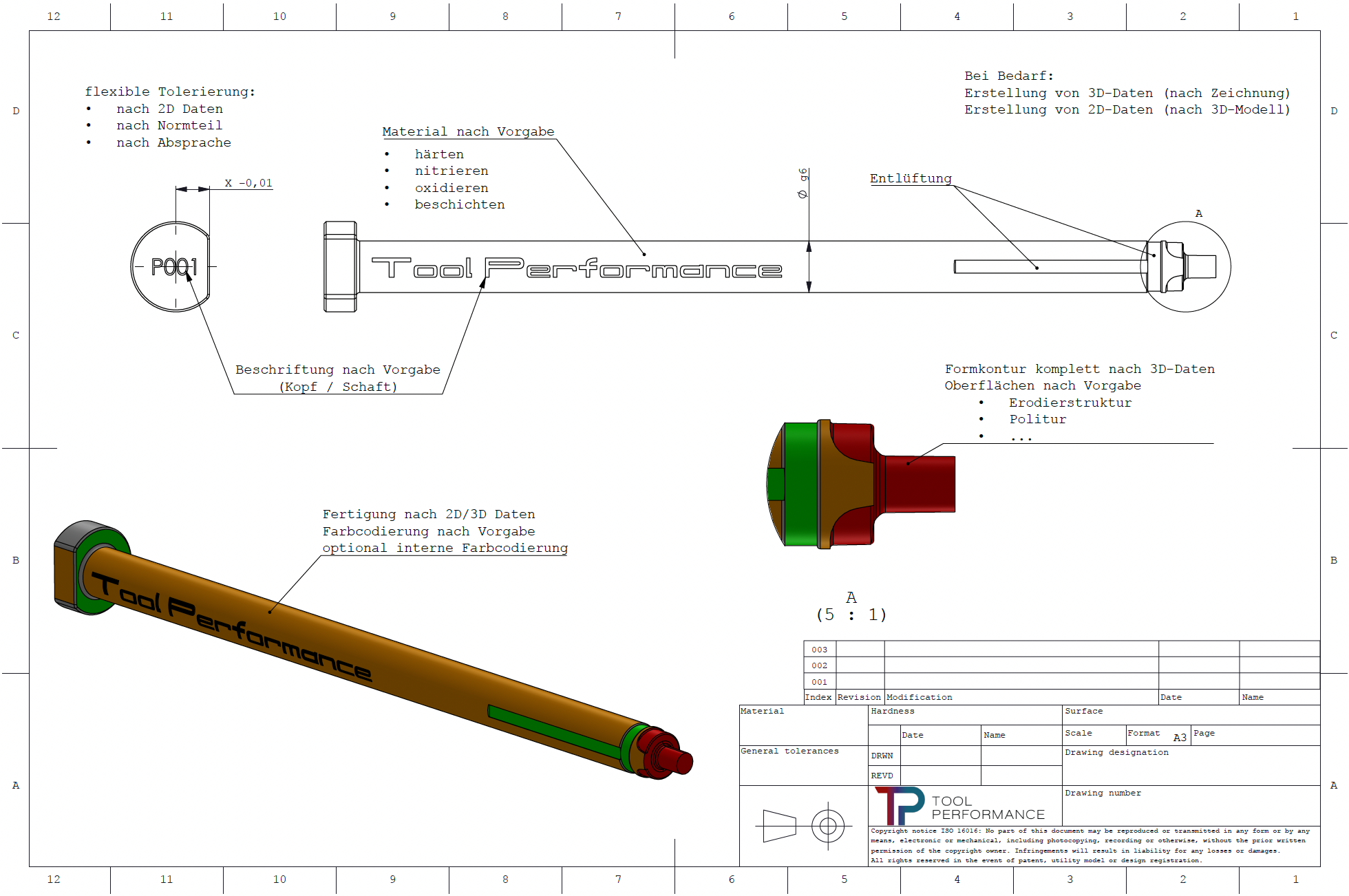 Auswerfer | Tool Performance